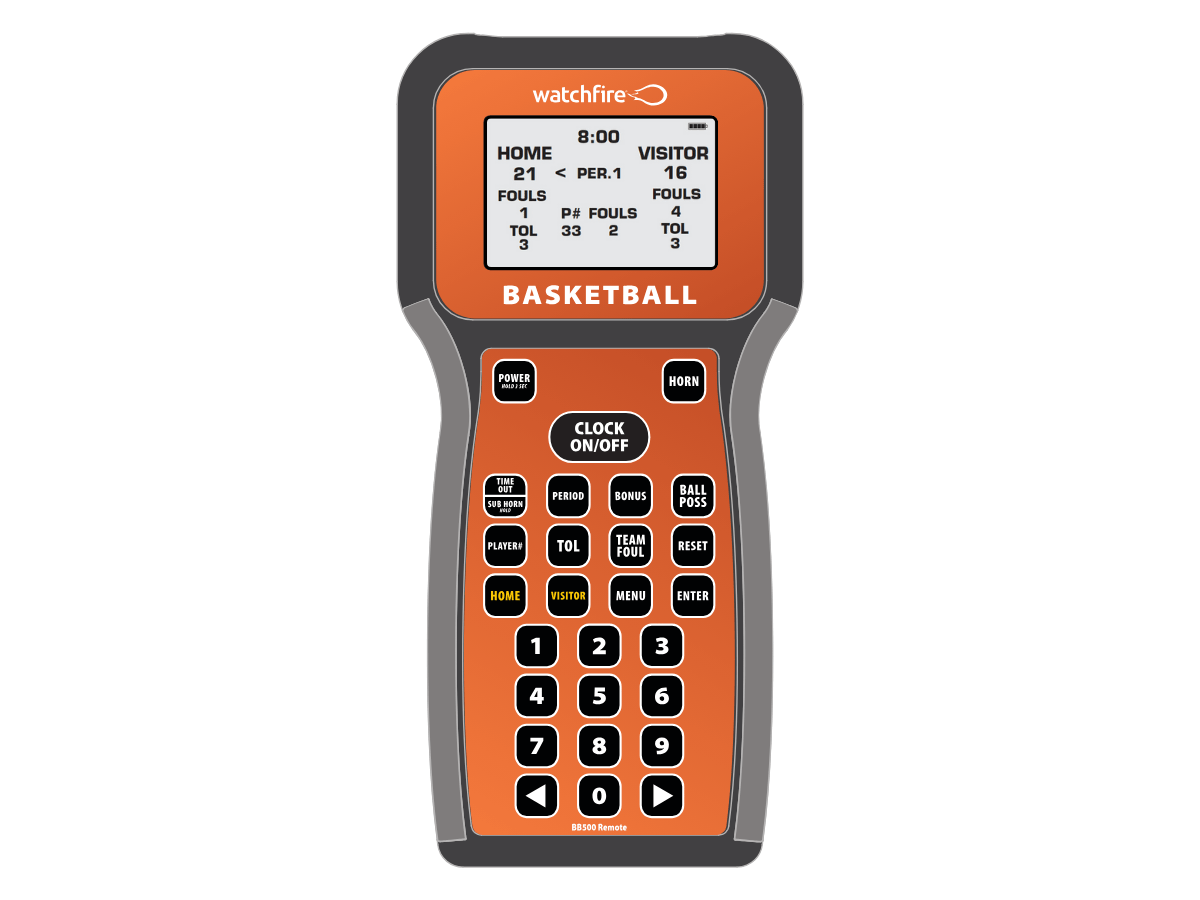 Scoreboard Controller | Watchfire
