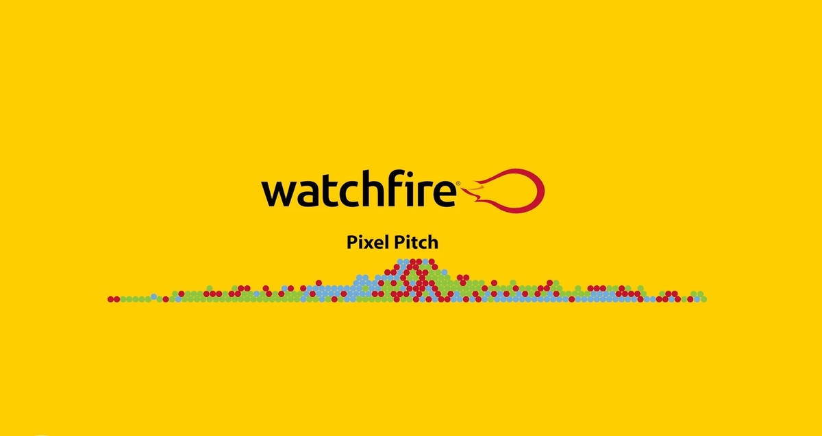 Watchfire Logo Red Watch Fire Security Service