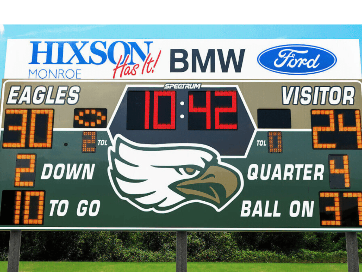 Fixed Digit Scoreboards | Watchfire