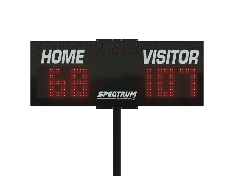 Pitch Counter | Watchfire